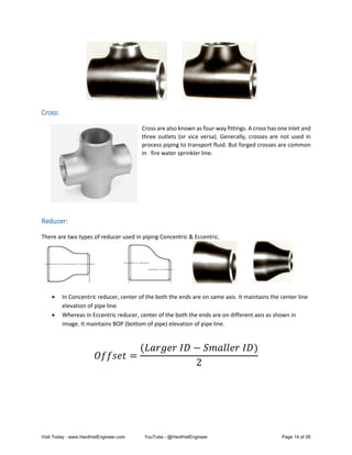 Piping Components Handbook (Piping Training Material) for Oil & Gas ...