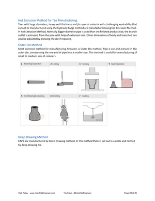 Piping Components Handbook (Piping Training Material) for Oil & Gas ...