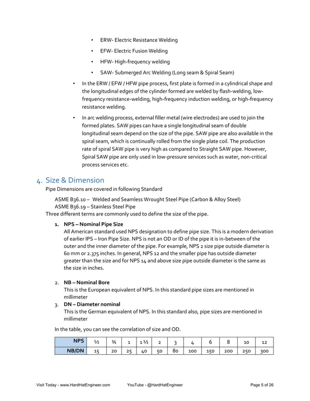 Piping Components Handbook (Piping Training Material) for Oil & Gas ...