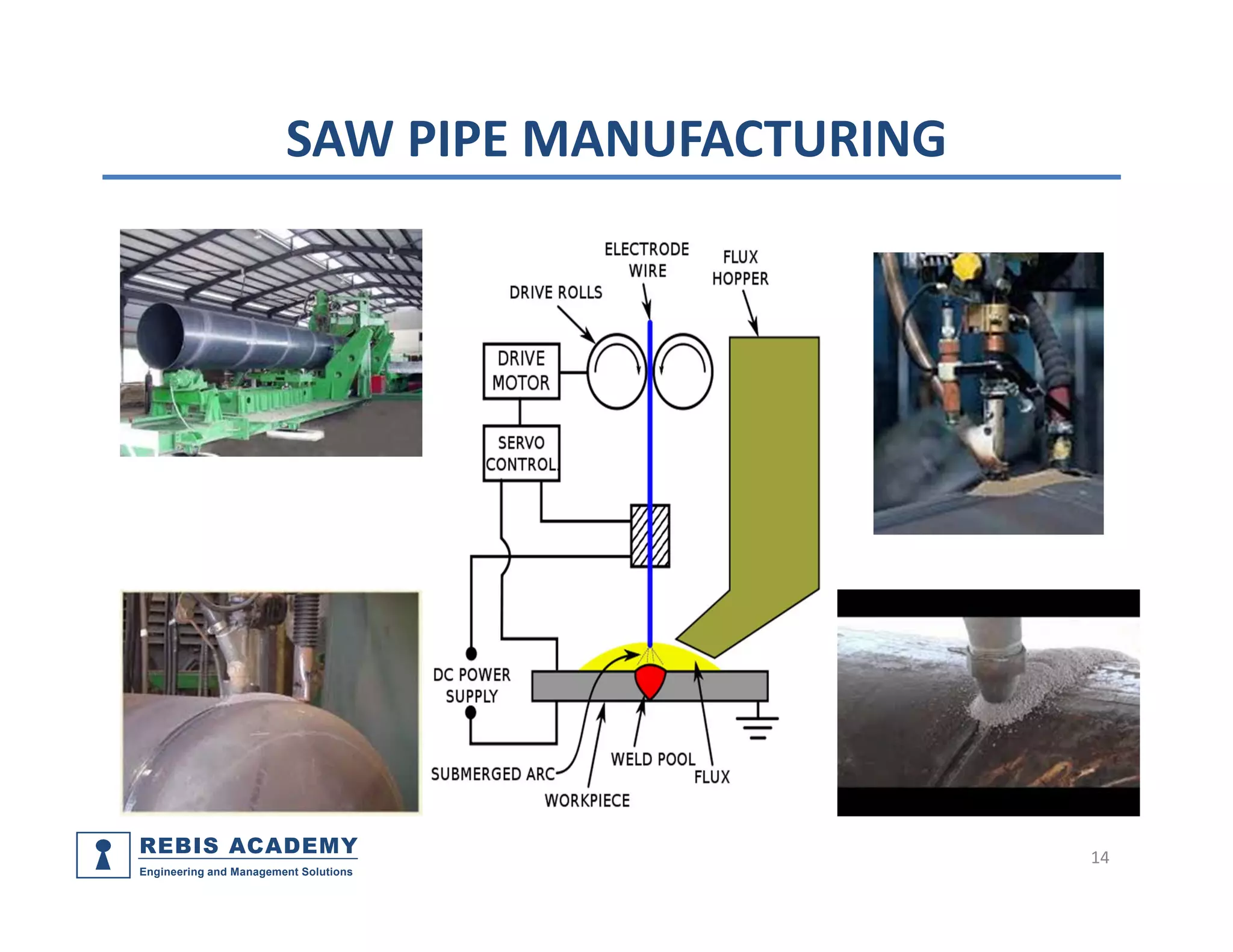 Piping components, materials, codes and standards part 1- pipe | PDF