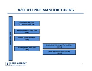 Piping components, materials, codes and standards part 1- pipe | PDF