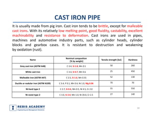 Piping components, materials, codes and standards part 1- pipe | PDF