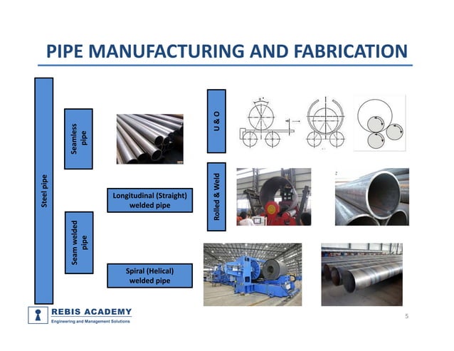 Piping components, materials, codes and standards part 1- pipe | PDF