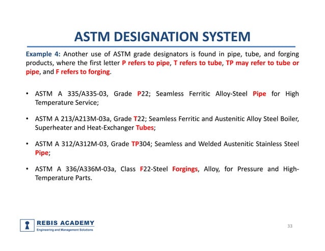 Piping components, materials, codes and standards part 1- pipe