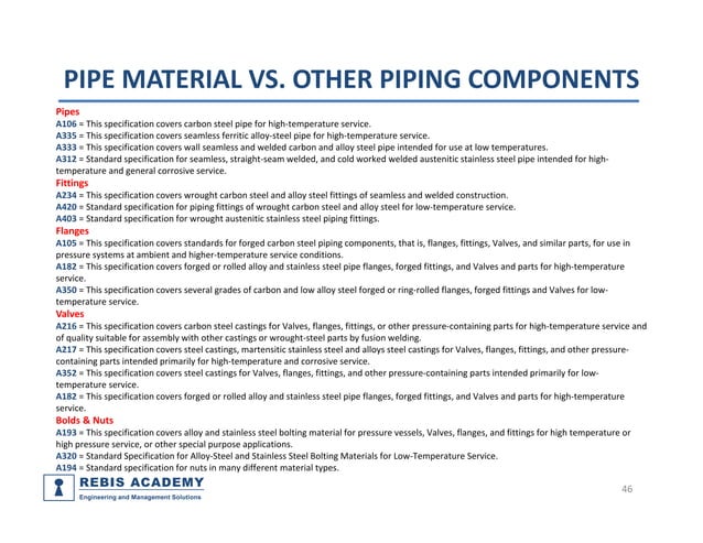 Piping components, materials, codes and standards part 1- pipe