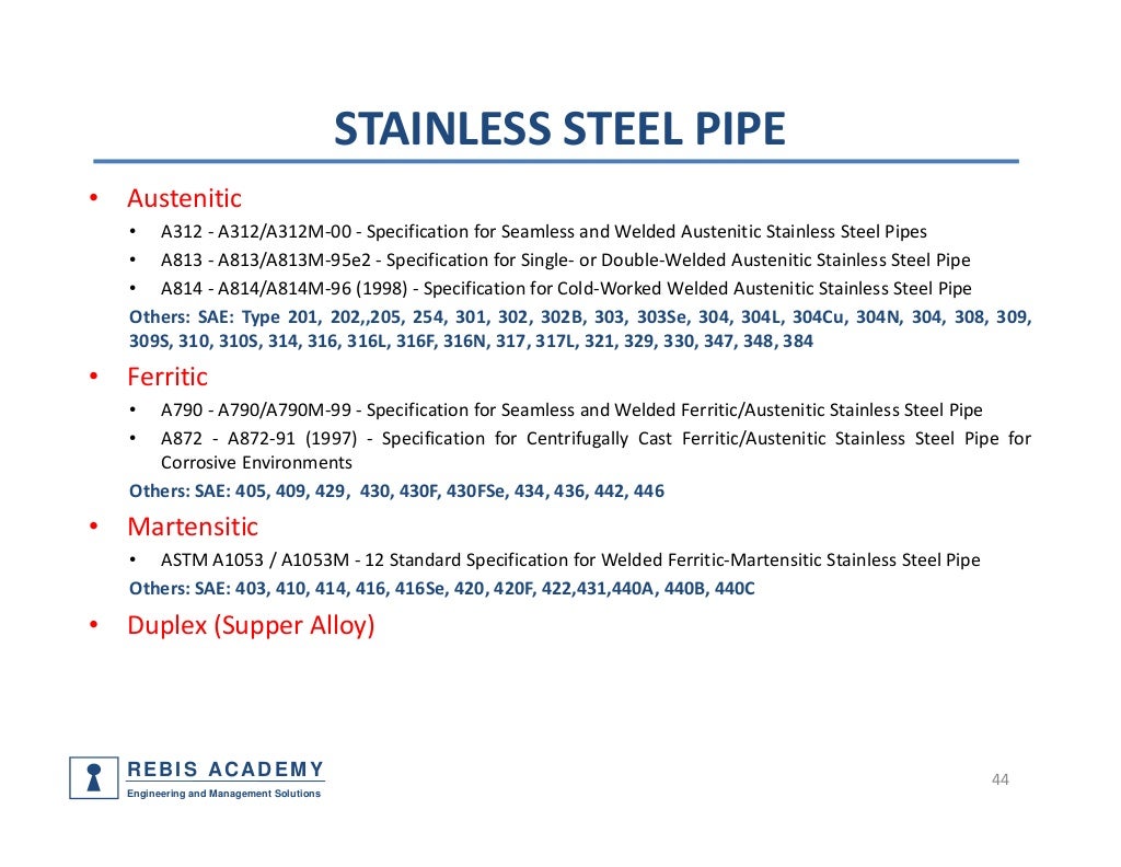 Piping components, materials, codes and standards part 1- pipe