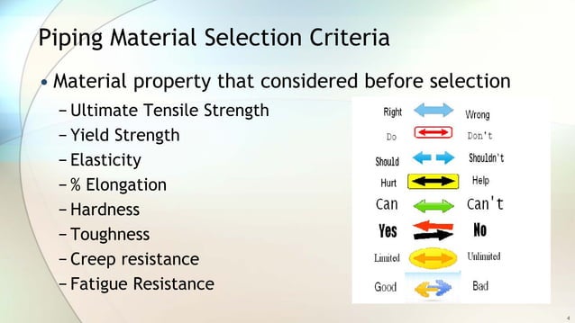 Piping Training course-How to be an Expert in Pipe & Fittings for Oil ...