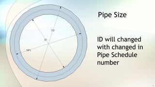 Piping Training course-How to be an Expert in Pipe & Fittings for Oil ...