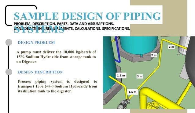 PIPING DESIGN.pdf | Physics | Science