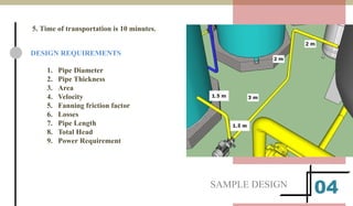 PIPING DESIGN.pdf