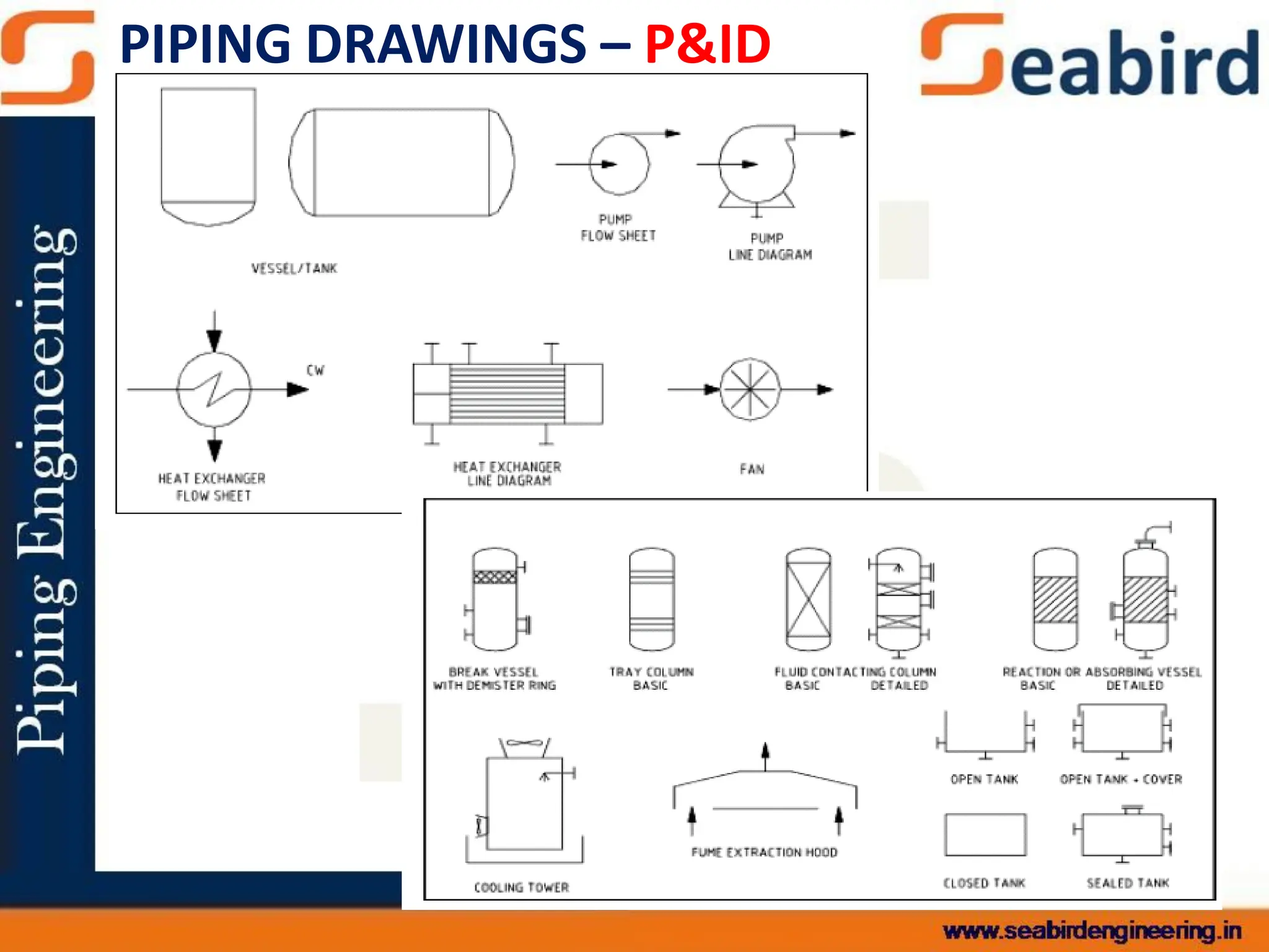Piping Design and Drafting Guideline of oil and gas | PDF