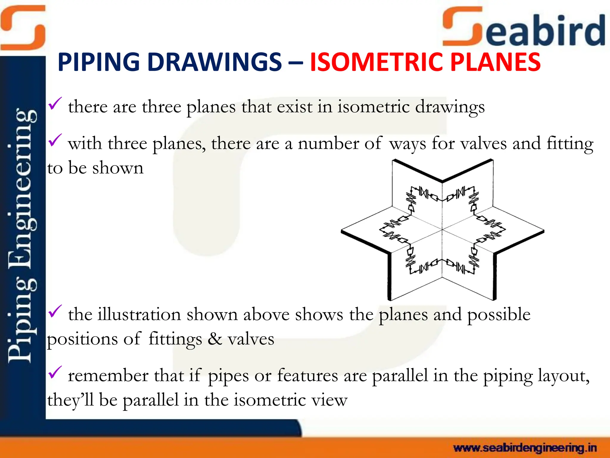 Piping Design and Drafting Guideline of oil and gas | PDF