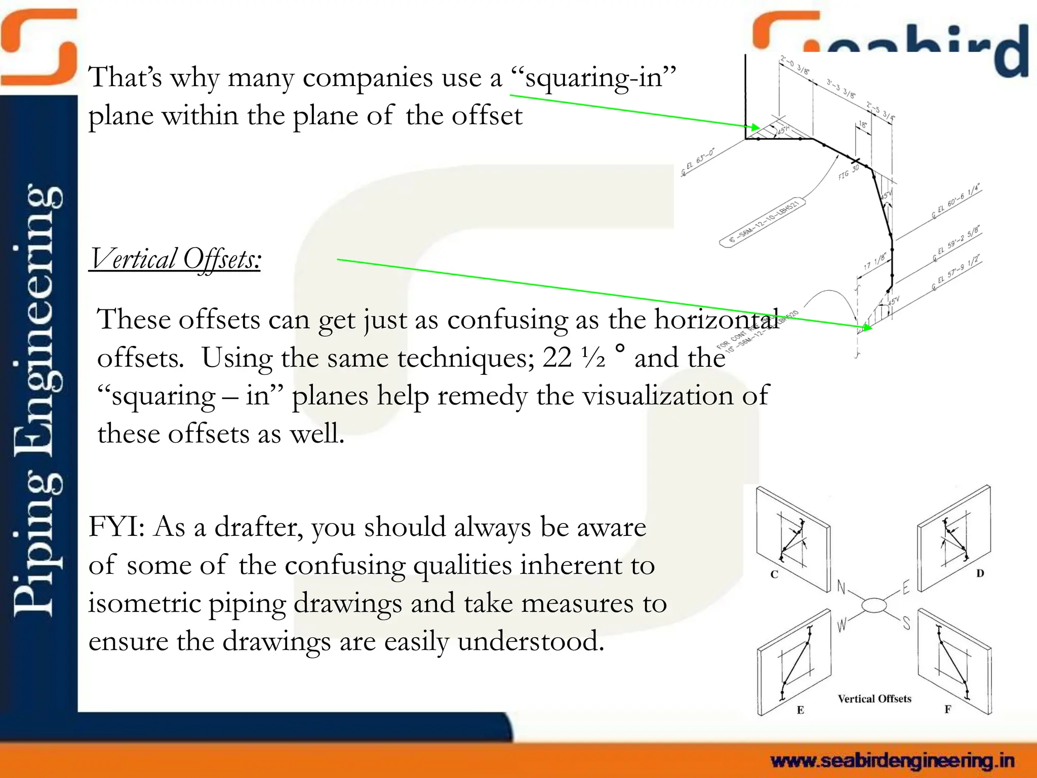 Piping Design and Drafting Guideline of oil and gas | PDF