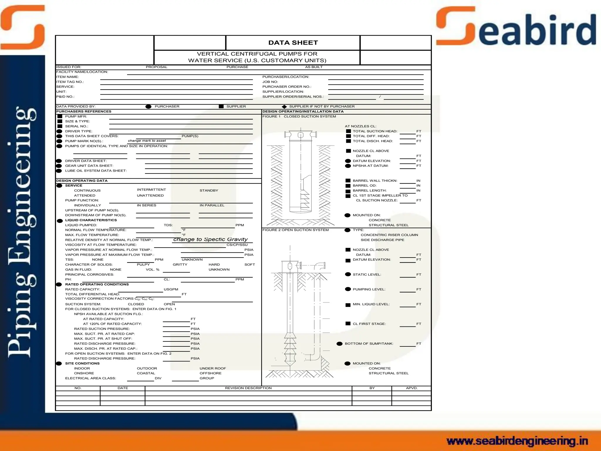 Piping Design and Drafting Guideline of oil and gas | PDF