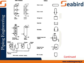 Piping Design and Drafting Guideline of oil and gas | PDF