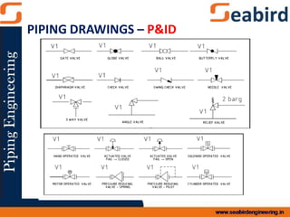 Piping Design and Drafting Guideline of oil and gas | PDF