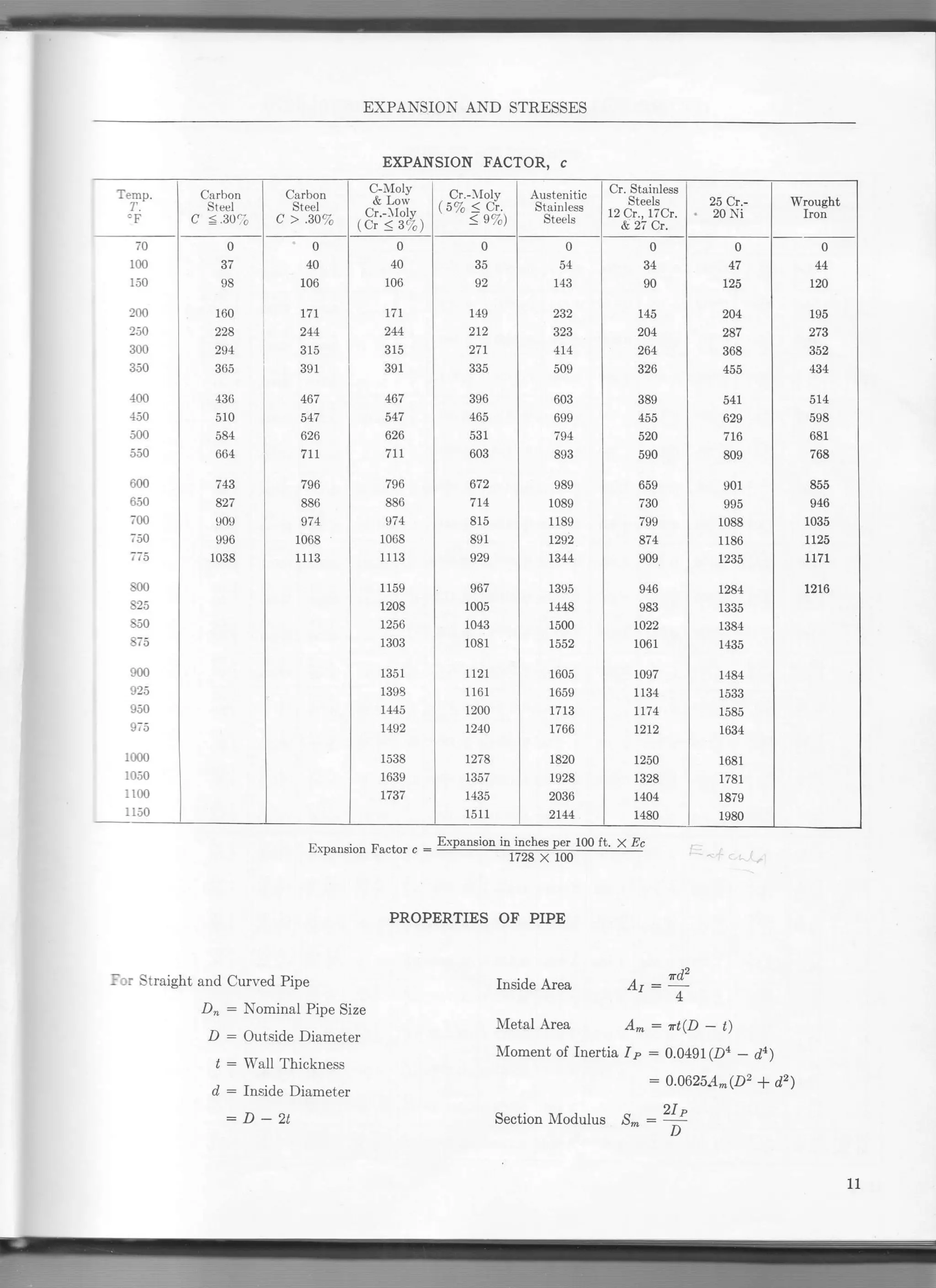 Piping design and engineering 6th ed ( pdf drive.com ) | PDF