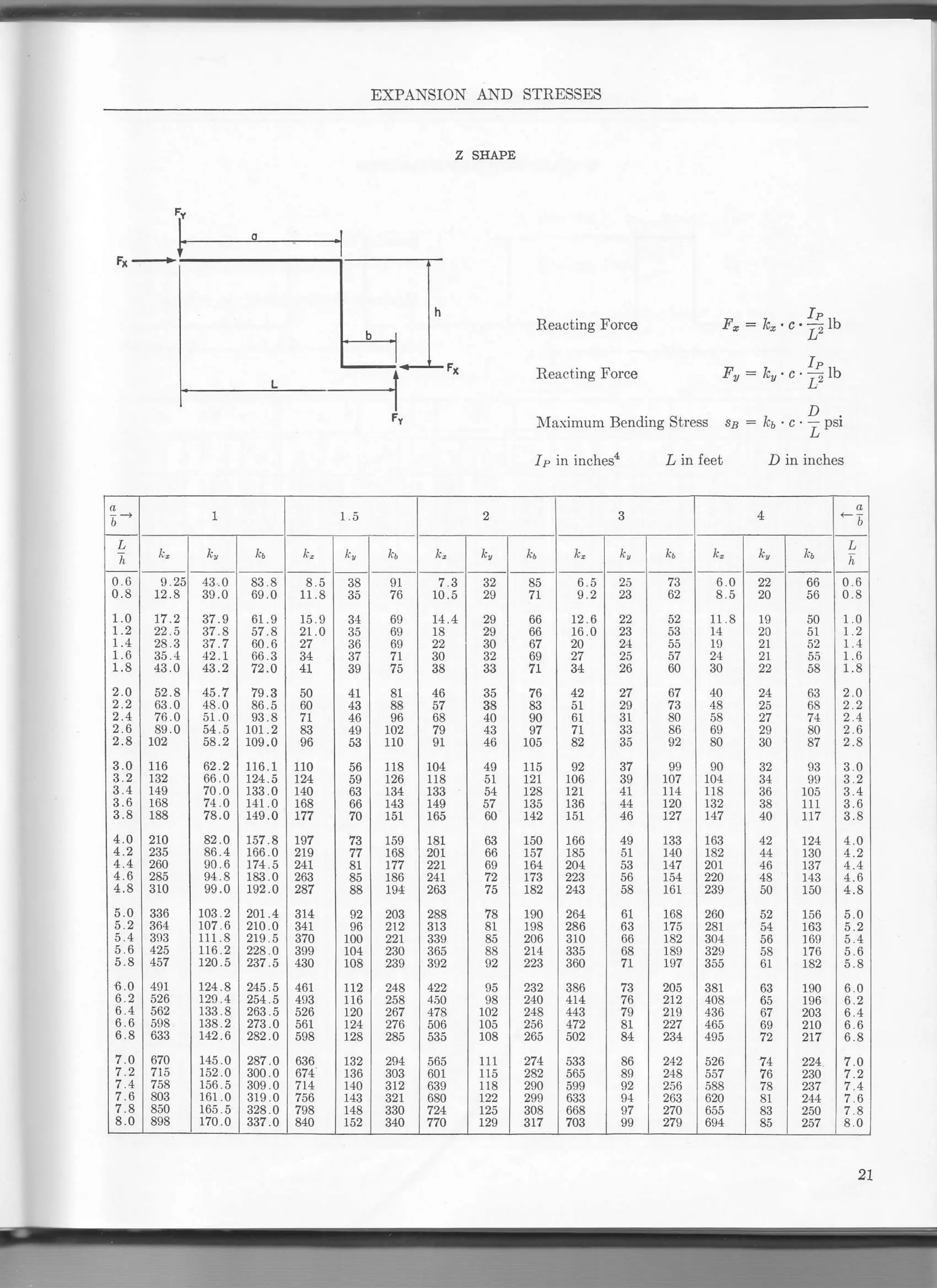 Piping design and engineering 6th ed ( pdf drive.com ) | PDF