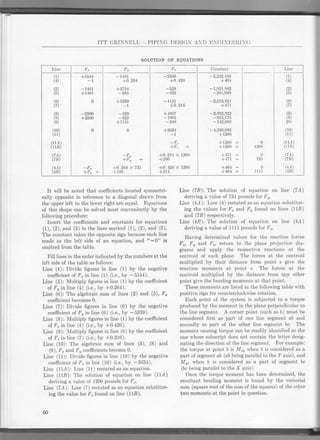 Piping design and engineering 6th ed ( pdf drive.com ) | PDF