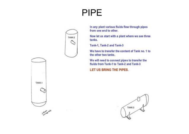 Piping Design Reference ANSI_ASME ..E.pdf