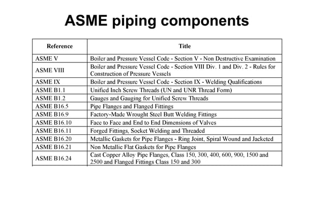 Piping Design Reference ANSI_ASME ..E.pdf
