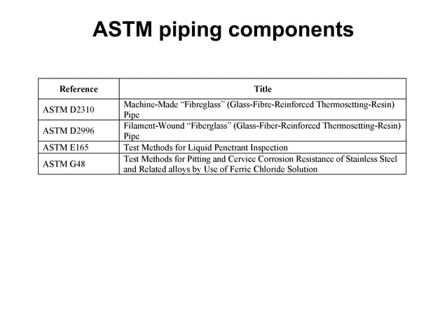 Piping Design Reference ANSI_ASME ..E.pdf