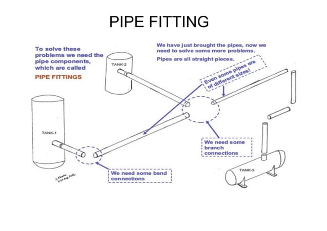 Piping Design Reference ANSI_ASME ..E.pdf