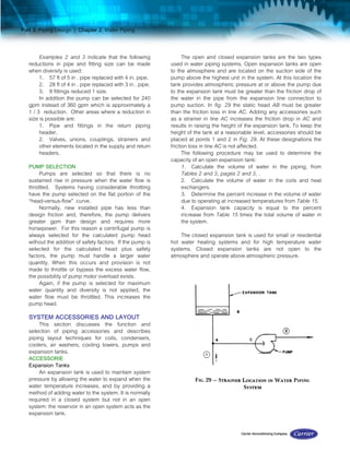 Piping design sheets | PDF