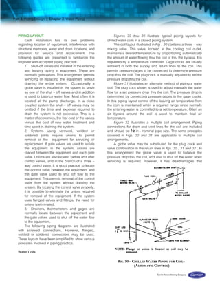 Piping design sheets | PDF