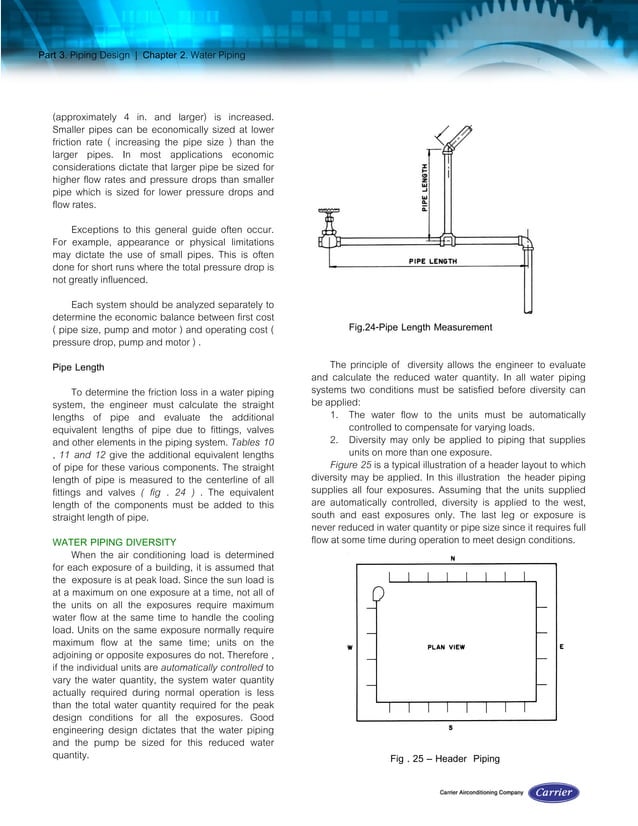 Piping design sheets | PDF