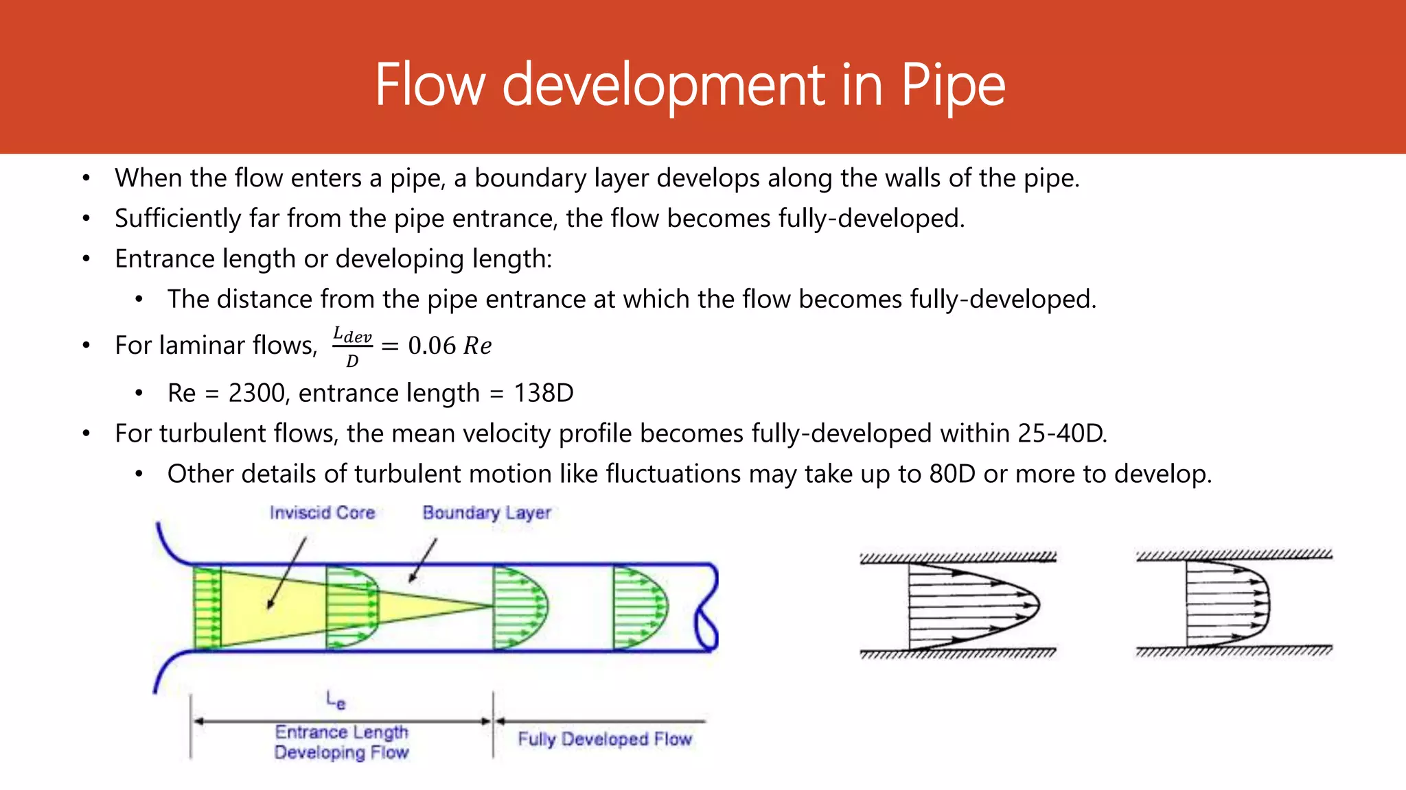 Piping Design_Unit 1.pptx