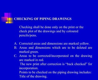 Piping drawing Knowledge.pdf