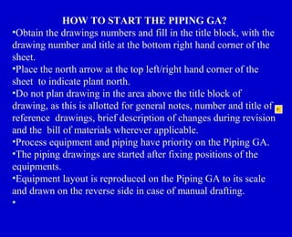 Piping drawing Knowledge.pdf