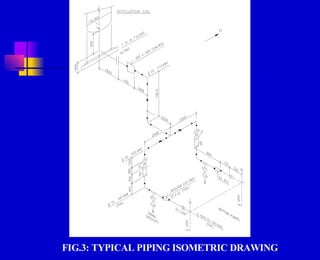 Piping Design, Drawing, Drafting & Isometrics Knowledge | PDF
