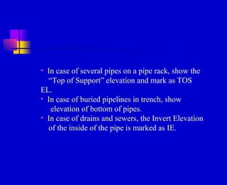 Piping Design, Drawing, Drafting & Isometrics Knowledge | PDF