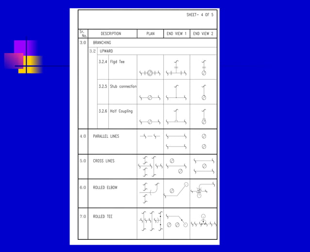 Piping Design, Drawing, Drafting & Isometrics Knowledge | PDF