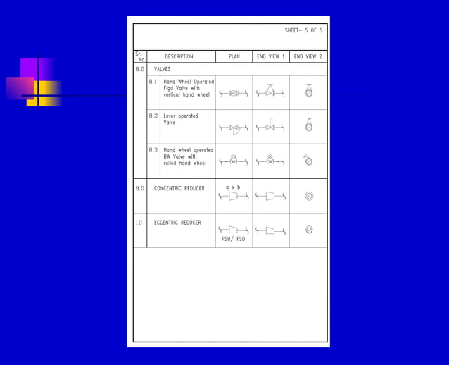 Piping Design, Drawing, Drafting & Isometrics Knowledge | PDF