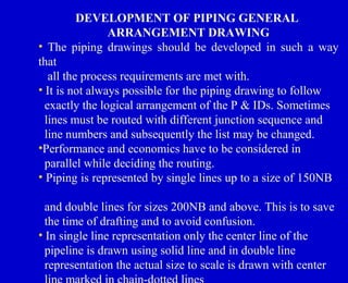 Piping Drawings Basics.pdf