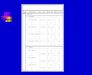 Piping Drawings Basics.pdf