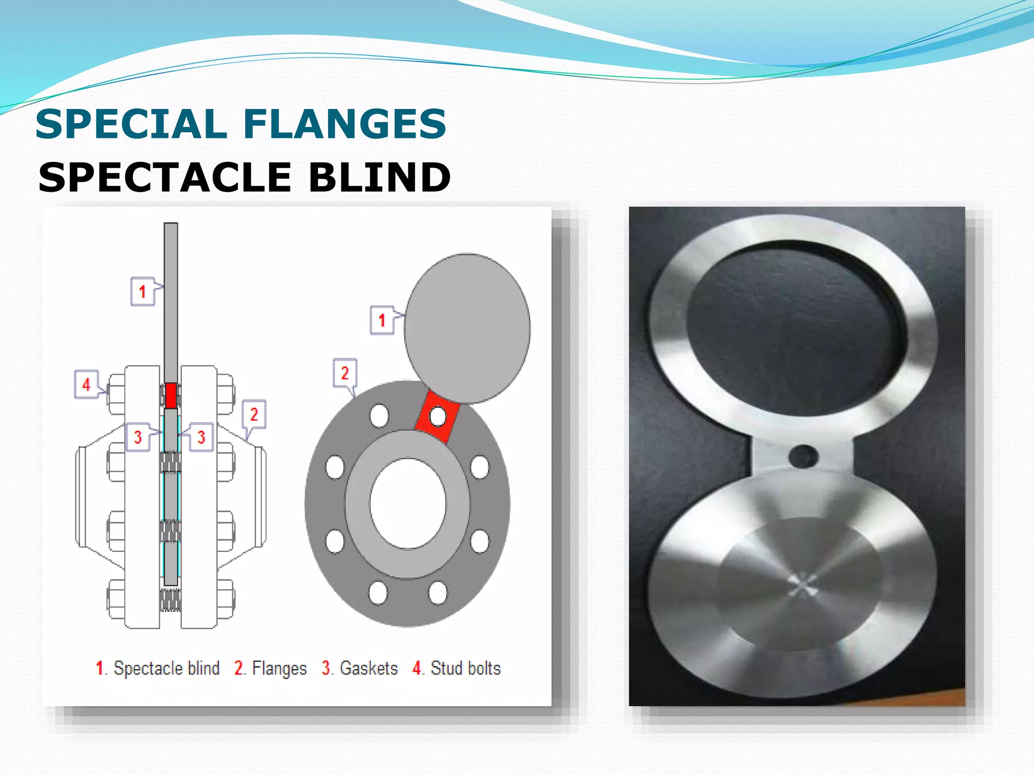 fundamentals of Piping engineering | PPT