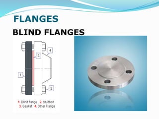 fundamentals of Piping engineering | PPT