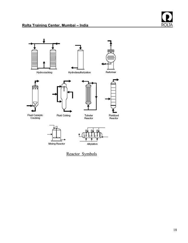 Piping engineering guide | PDF