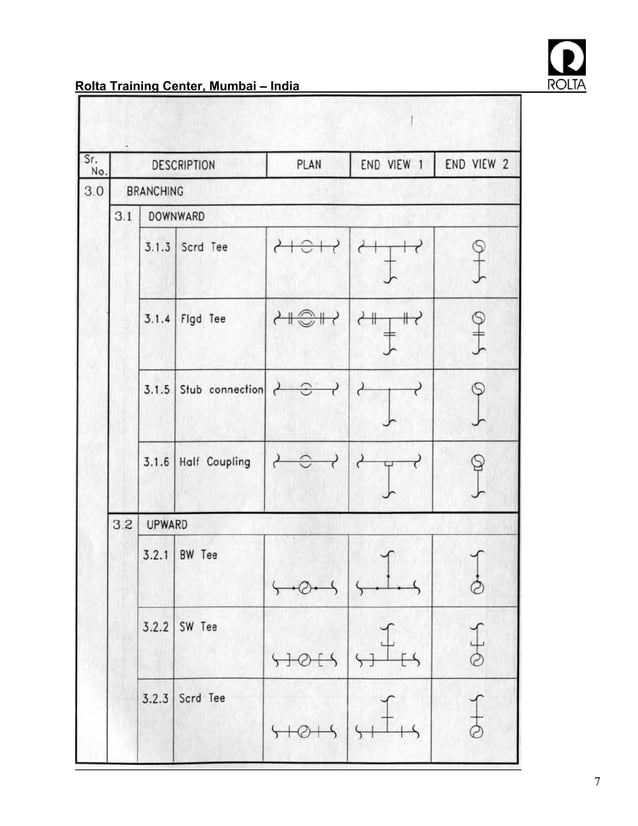 Piping engineering guide | PDF