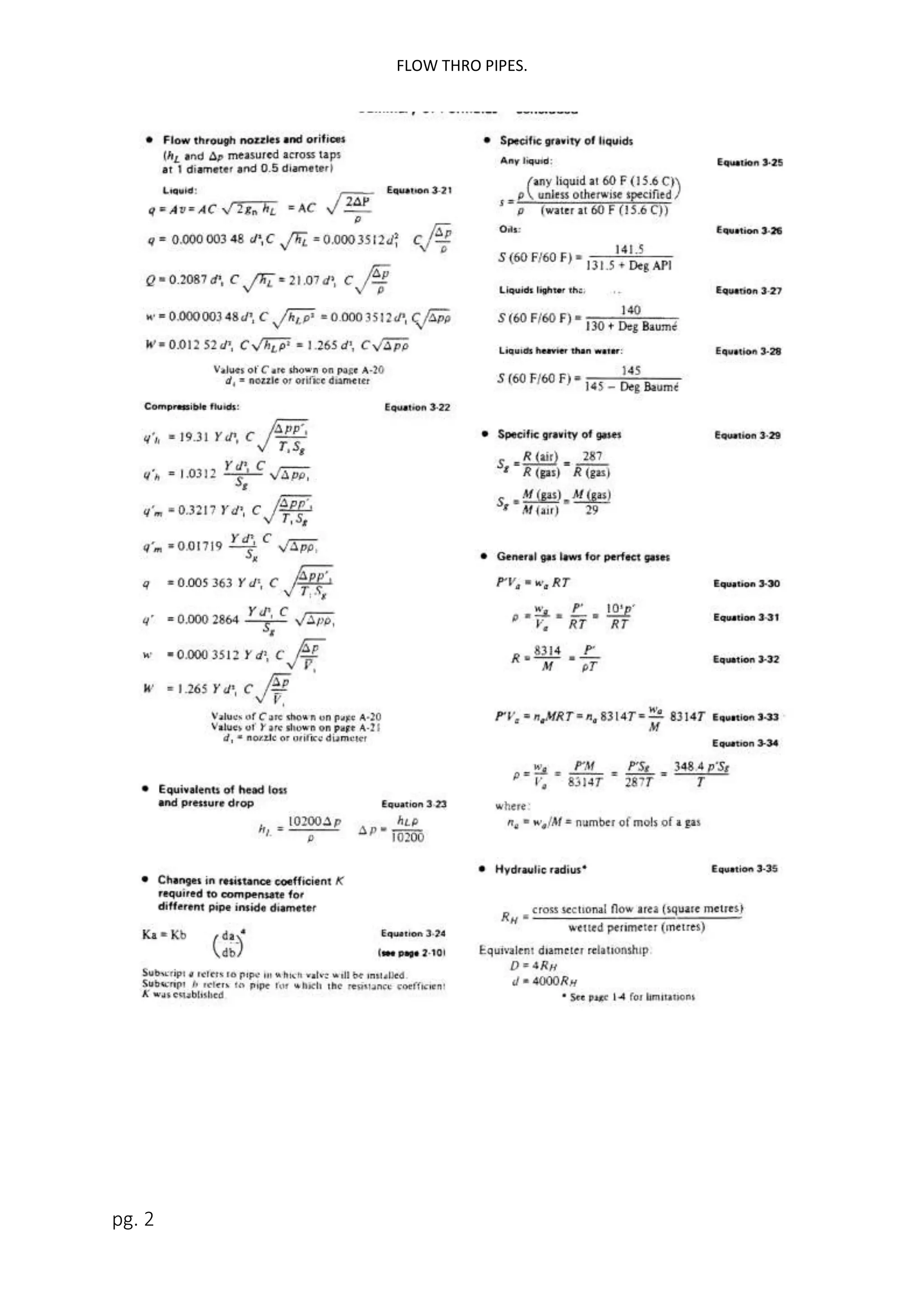 Piping Equations.docx
