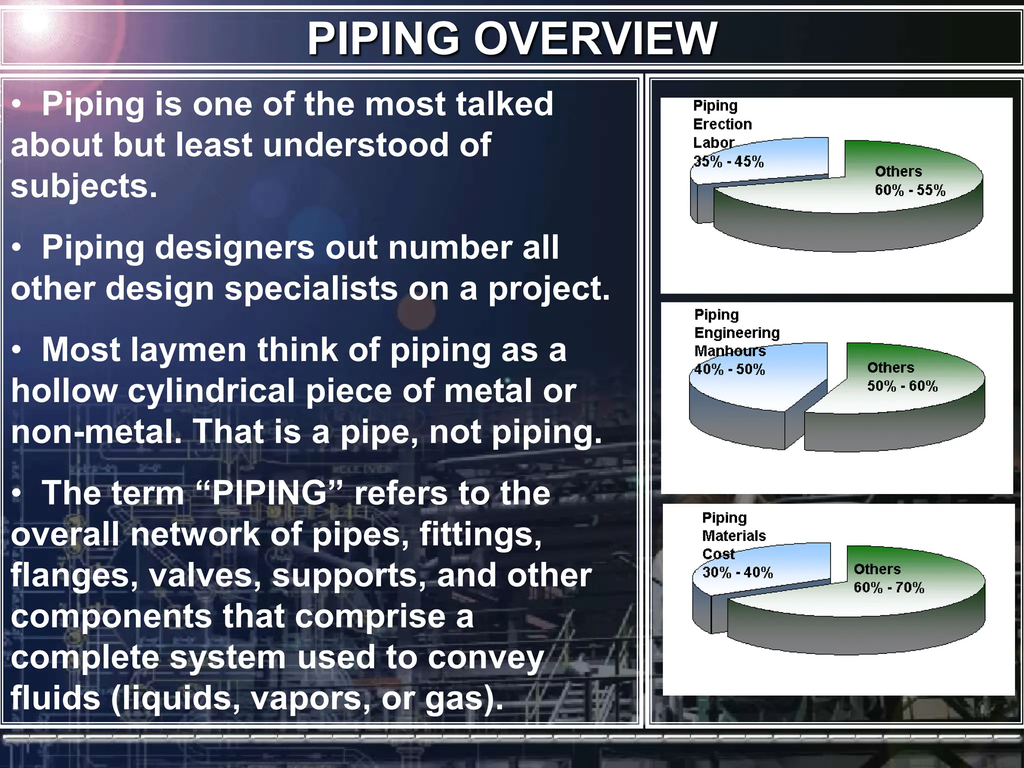 Presentation on Piping Familiarization.ppt