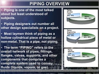 Presentation on Piping Familiarization.ppt