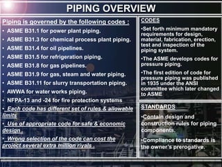 Presentation on Piping Familiarization.ppt