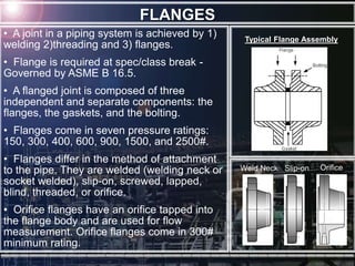 Presentation on Piping Familiarization.ppt