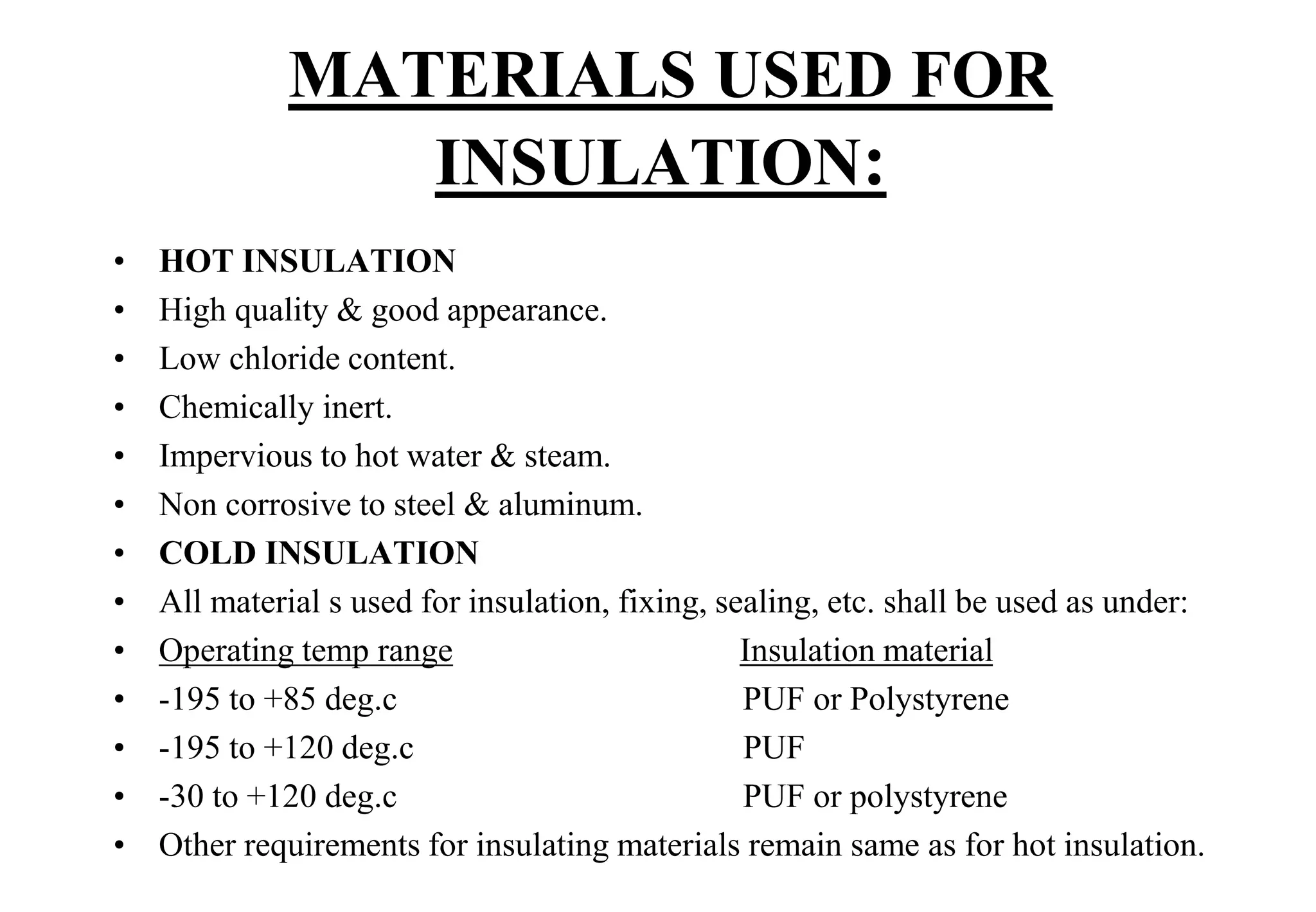 Piping Fundamentals .pdf