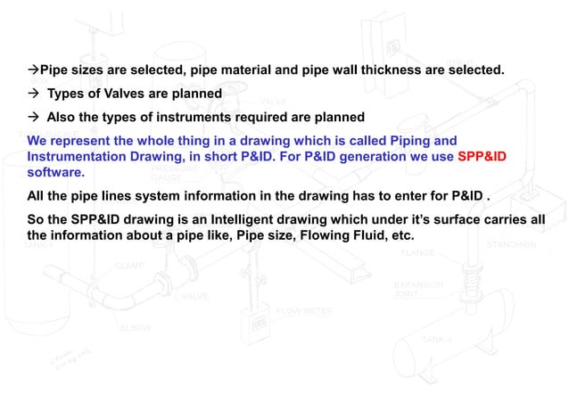 Piping Fundamentals .pdf